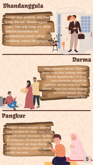 Tembang Macapat (Allysa Radhiyani - 02 - XI IPS 1).pdf