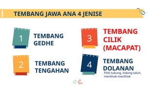TEMBANG MACAPAT kelas 5.pptx. .. | PPTX