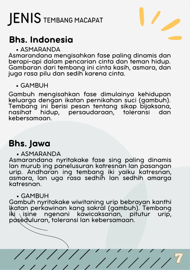 Tembang macapat Madona Nisela XI Mipa 1.pdf