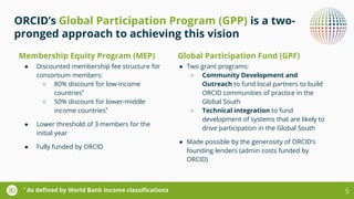 Tembo "The Global Participation Fund" | PPTX