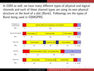 GSM Bands and Frame Structure | PDF