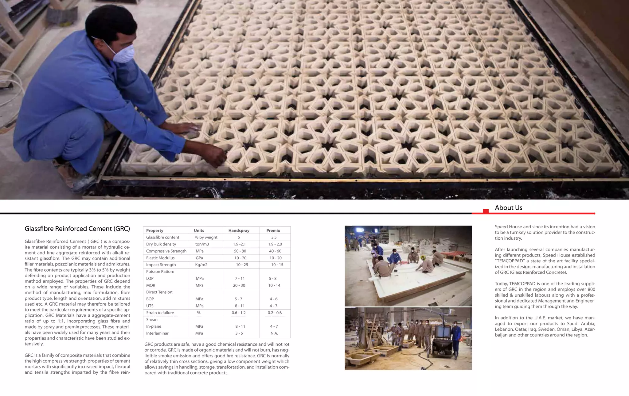 GRC-Glass Reinforced Concrete | PDF