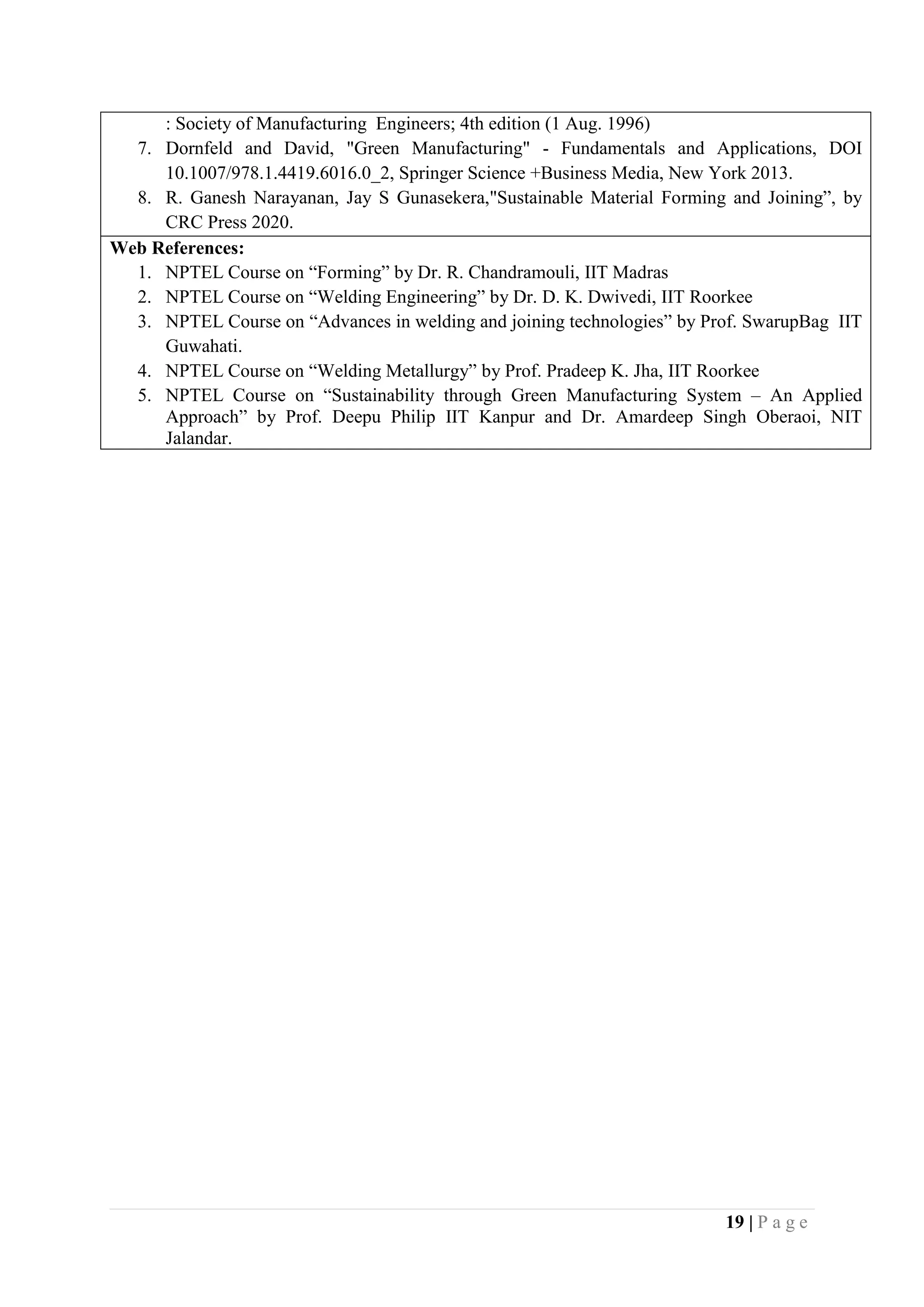 TE_Mechanical Engineering (2019 Course).pdf