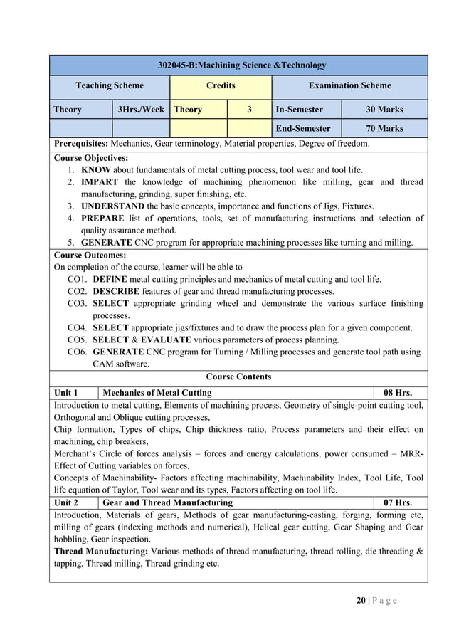 TE_Mechanical Engineering (2019 Course).pdf