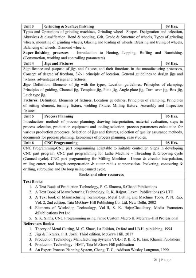 TE_Mechanical Engineering (2019 Course).pdf
