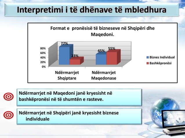 Teme diplome Prezantim Fatjon Likollari | PPTX