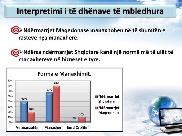 Teme diplome Prezantim Fatjon Likollari | PPTX