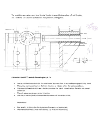Technical Drawing Exemplars | PDF