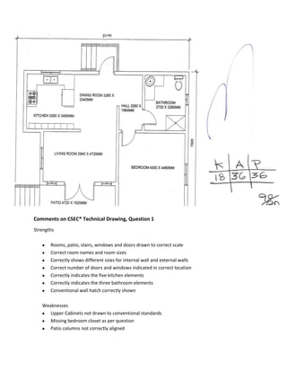 Technical Drawing Exemplars | PDF | Drawing and Sketching | Arts and Crafts
