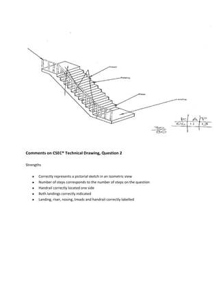 Technical Drawing Exemplars | PDF | Drawing and Sketching | Arts and Crafts