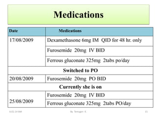 Temesgen kusse gyn case | PPT | Free Download