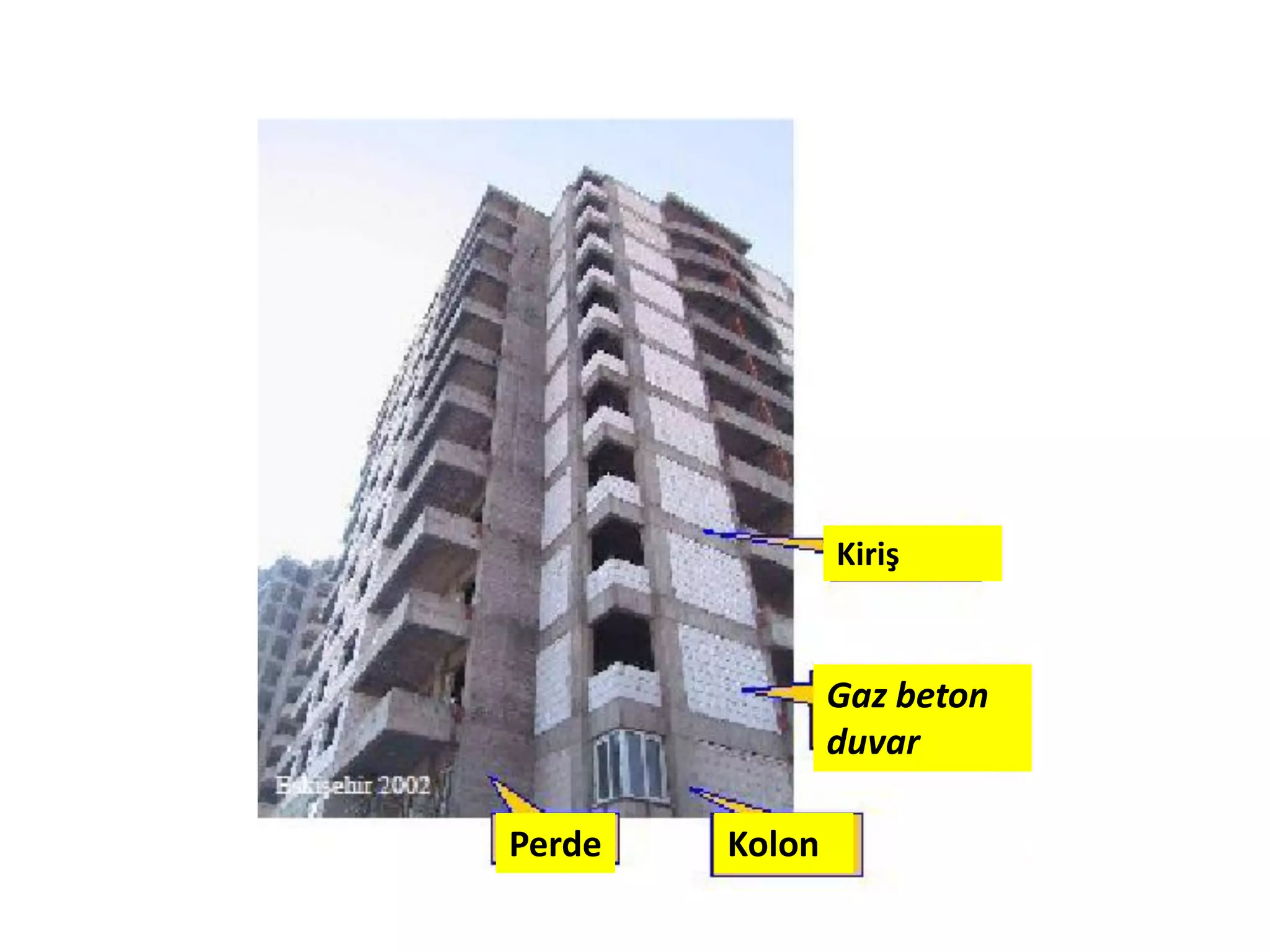 Temel Yapı Bilgisi (Yrd.Doç.Dr.Altan Yılmaz) | PDF