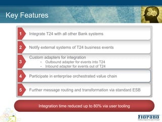Temenos- Fiorano T24 Integration | PPT