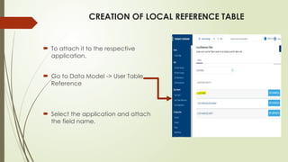 TEMENOS WORKBENCH Installation guide for T24 | PPTX