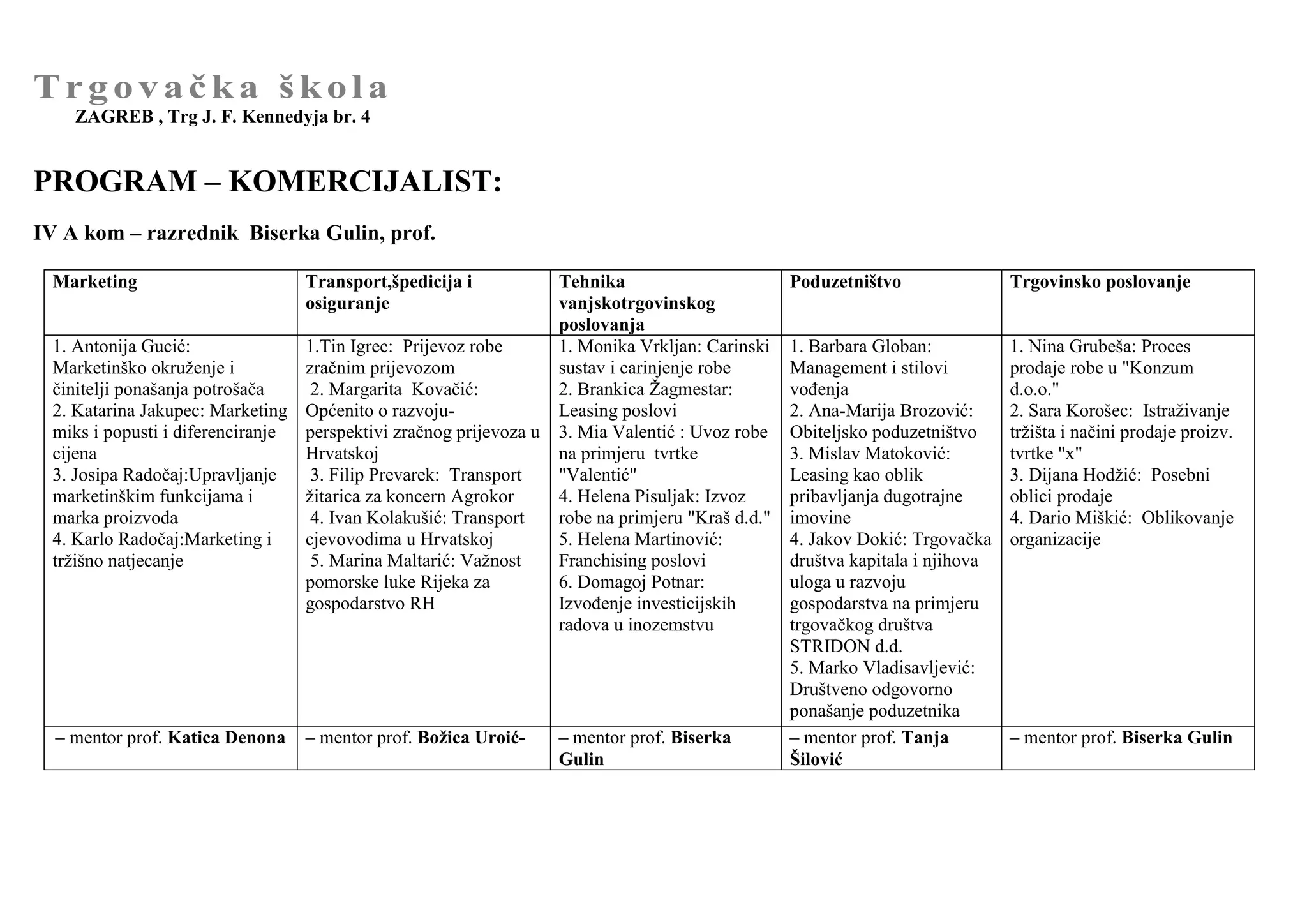 Teme zavrsni rad_2014_2015 | PDF