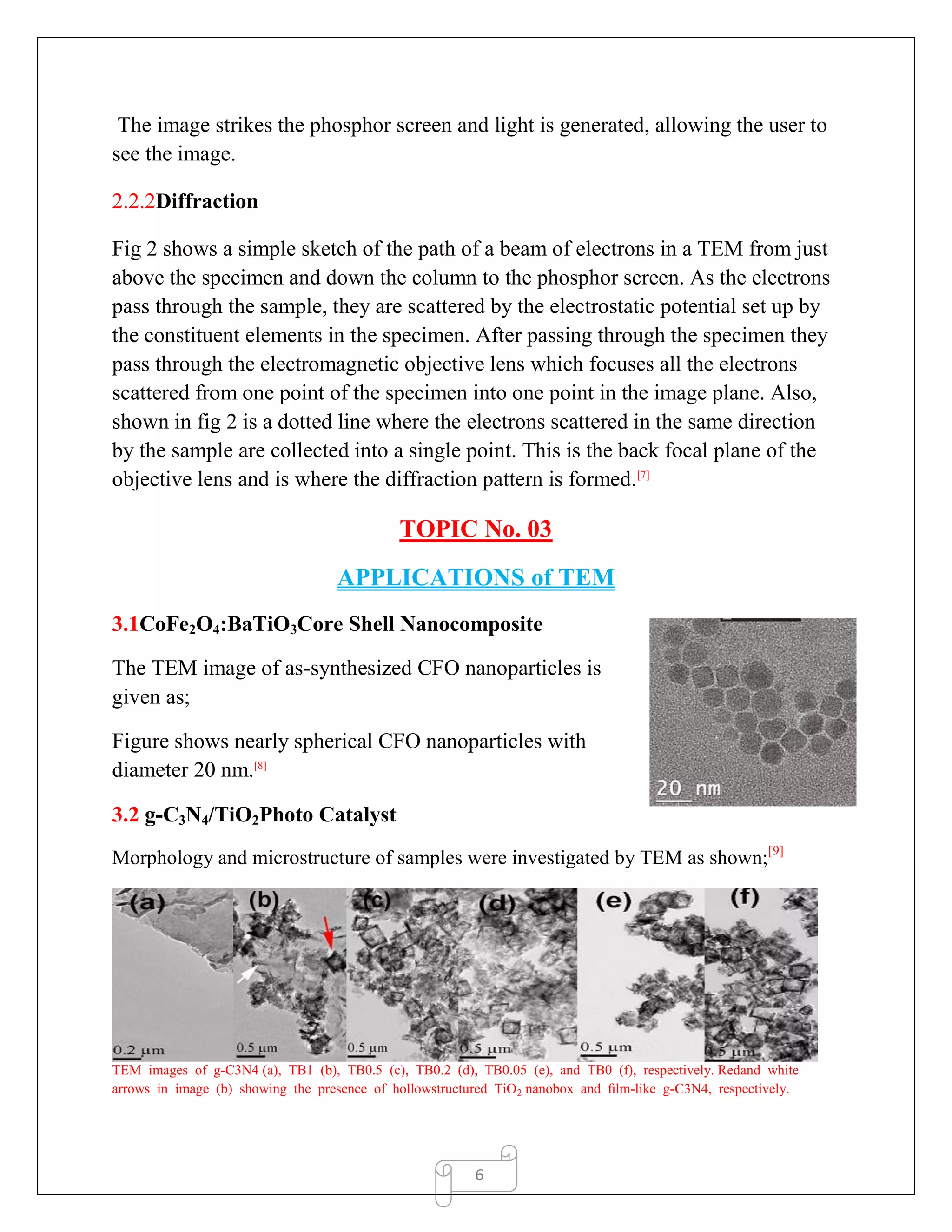 Principle & Applications of Transmission Electron Microscopy (TEM ...