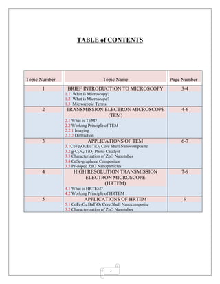 Principle & Applications of Transmission Electron Microscopy (TEM ...