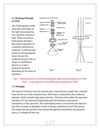 Principle & Applications of Transmission Electron Microscopy (TEM) & High Resolution TEM | PDF