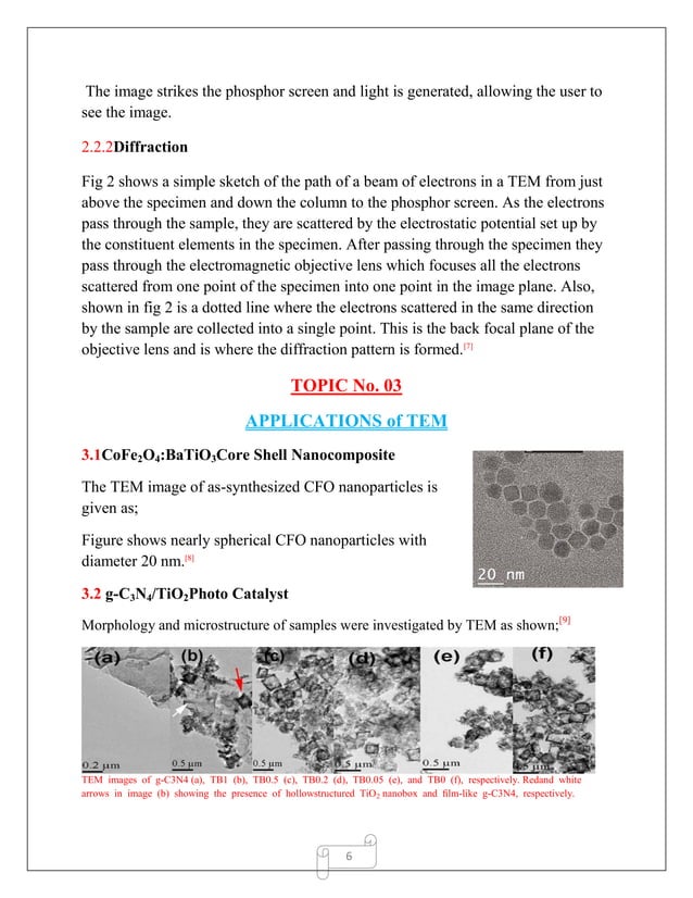 Principle & Applications of Transmission Electron Microscopy (TEM ...