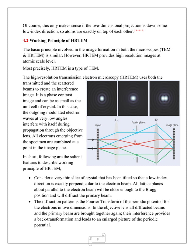 Principle & Applications of Transmission Electron Microscopy (TEM ...