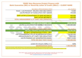 Temic non recourse project finance with bg-sblc - client name - 30-07 ...