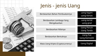 menjelaskan tentang uang, jenis-jenis uang | PPTX