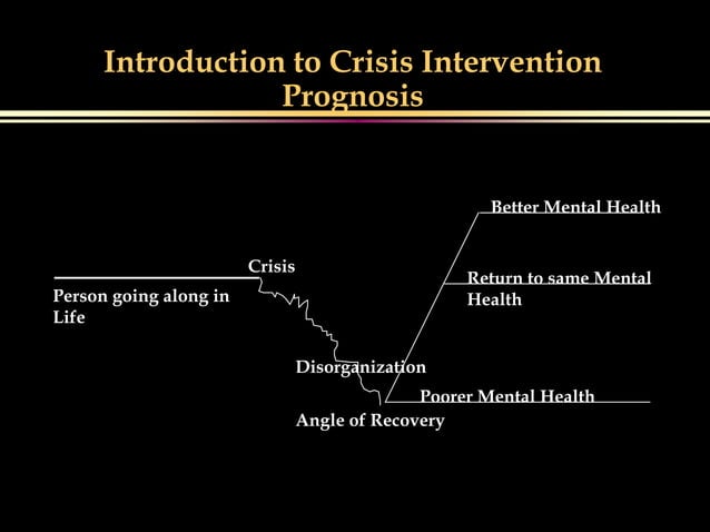 TEM - Traumatic Event Management | PPT | First Aid | Injuries