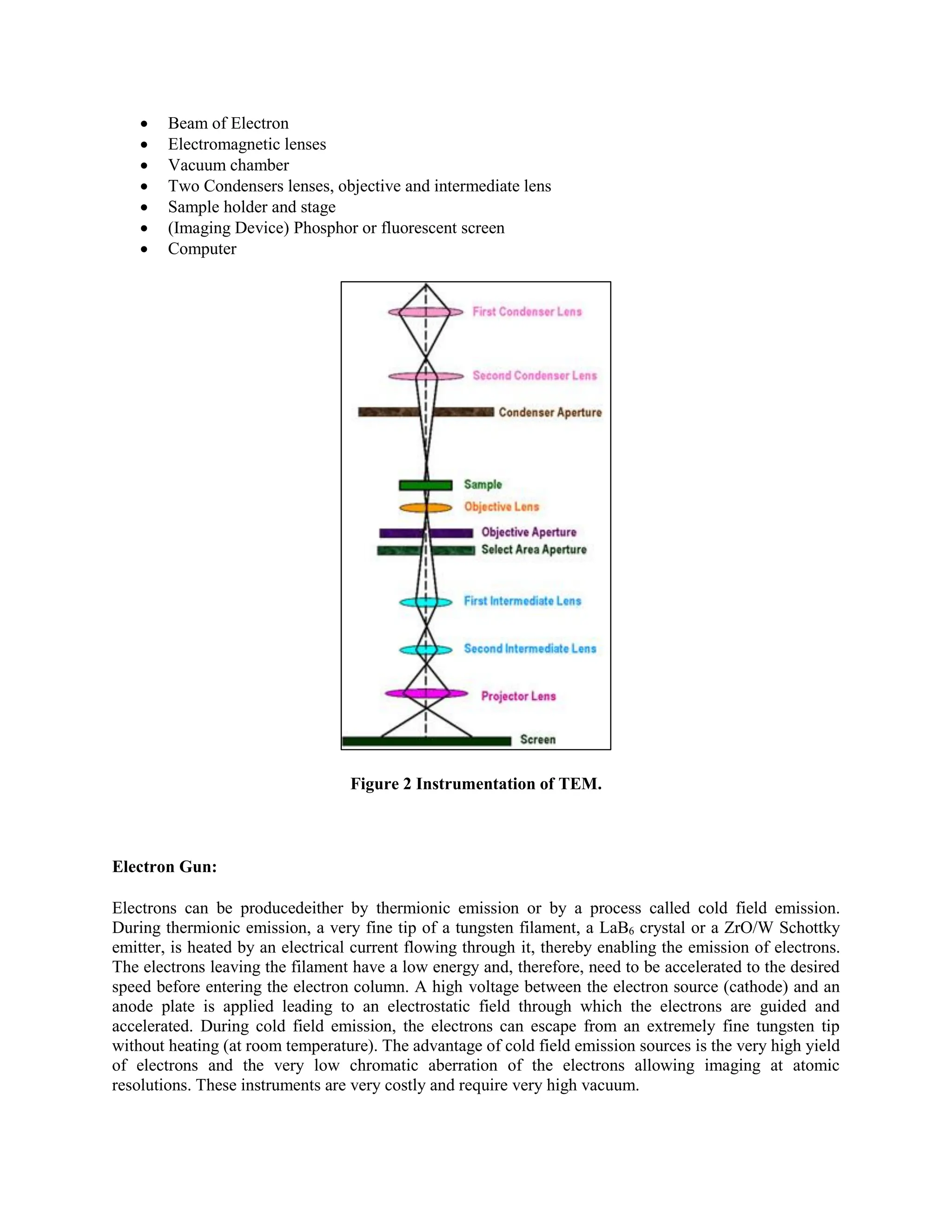 TRANSMISSION ELECTRON MICROSCOPY (TEM) NOTES | PDF