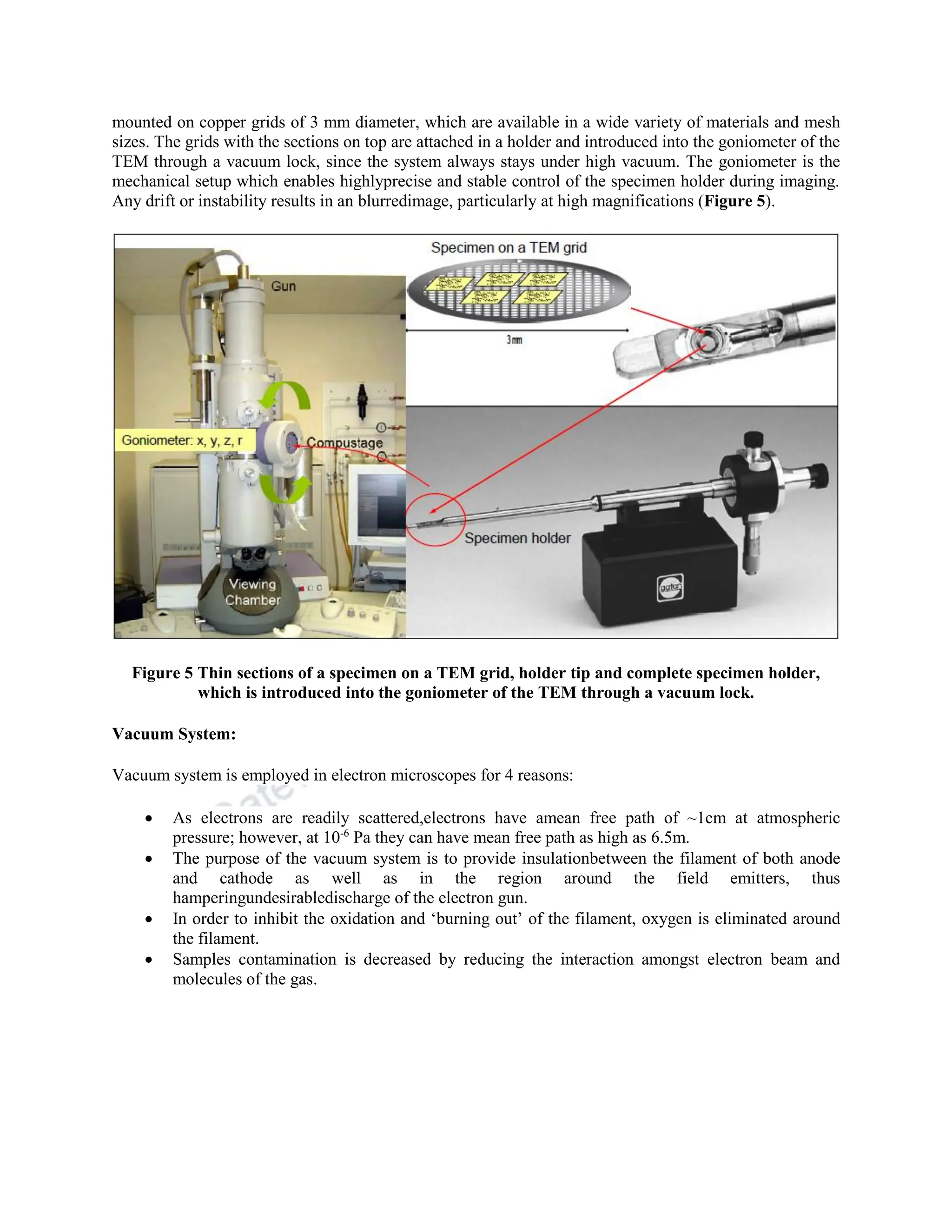 TRANSMISSION ELECTRON MICROSCOPY (TEM) NOTES | PDF