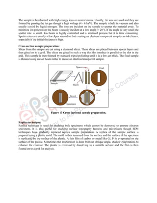 TRANSMISSION ELECTRON MICROSCOPY (TEM) NOTES | PDF