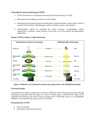 TRANSMISSION ELECTRON MICROSCOPY (TEM) NOTES | PDF
