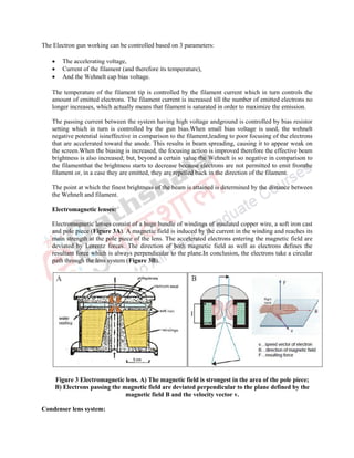 TRANSMISSION ELECTRON MICROSCOPY (TEM) NOTES | PDF