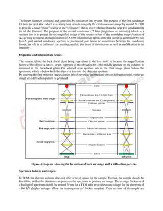 TRANSMISSION ELECTRON MICROSCOPY (TEM) NOTES | PDF