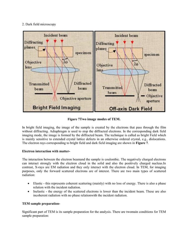 TRANSMISSION ELECTRON MICROSCOPY (TEM) NOTES | PDF