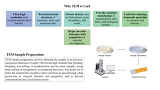 Transmission electron microscopy Basics (TEM) | PPTX