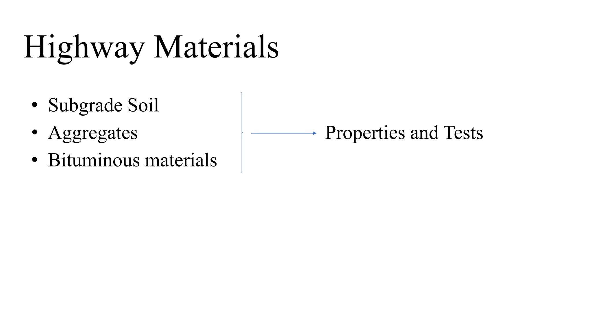 Soil is an accumulation or deposit of earth material, derived naturally ...