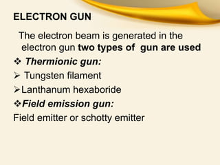 Tem or transmitted electron microscopy | PPT