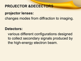 Tem or transmitted electron microscopy | PPT