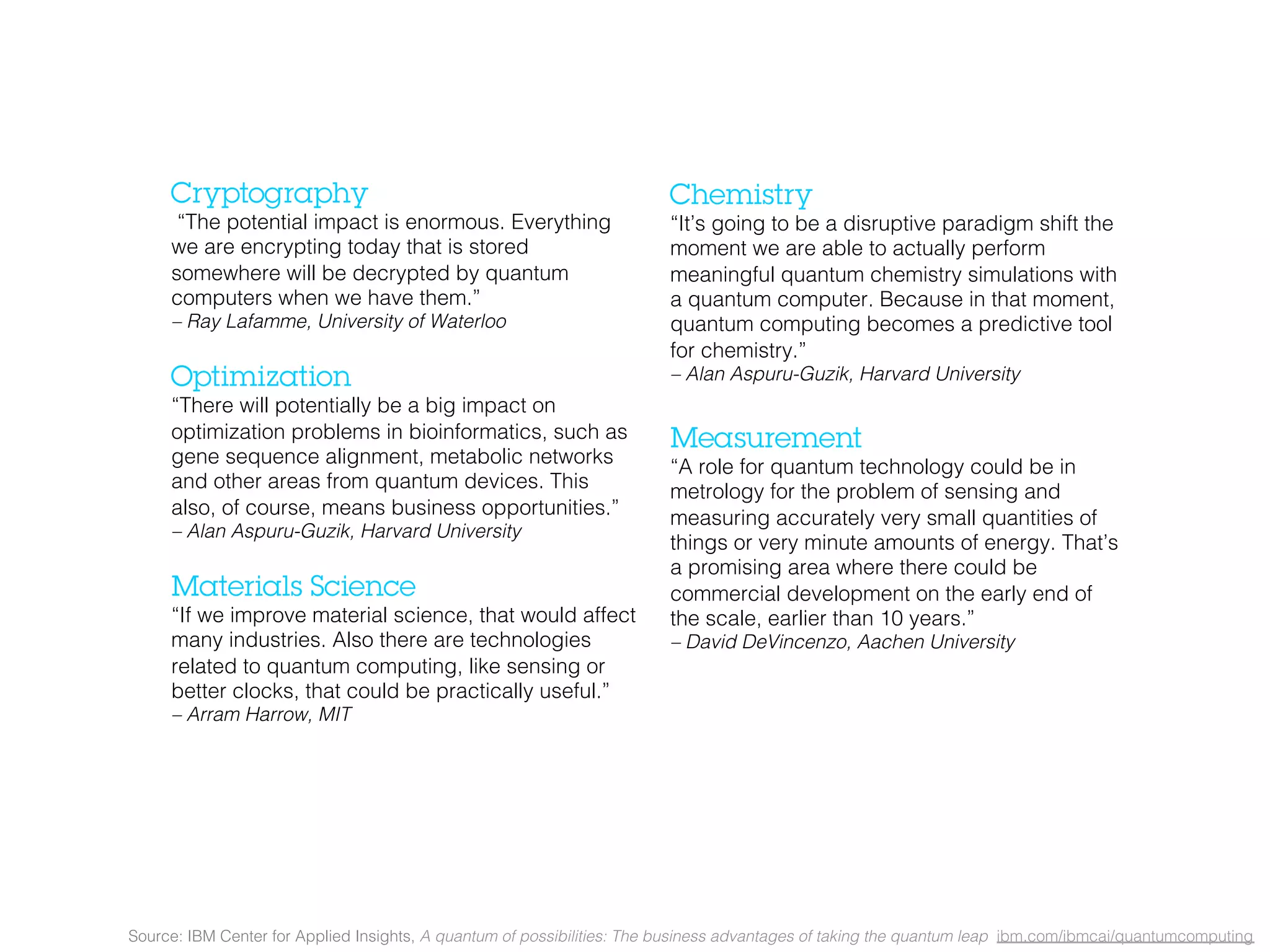 A quantum of possibilities: The business advantages of taking the ...