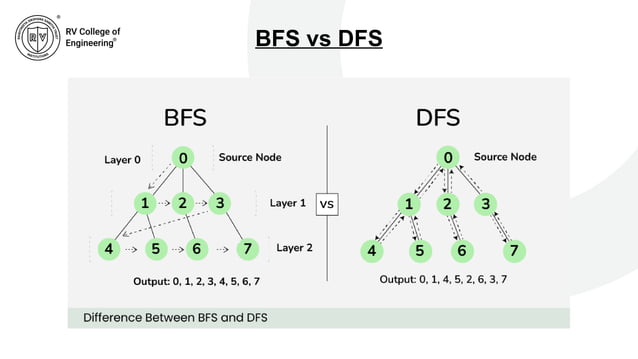 temp.pptxsusueueuune ueieoekeebhe ejene h | PPT