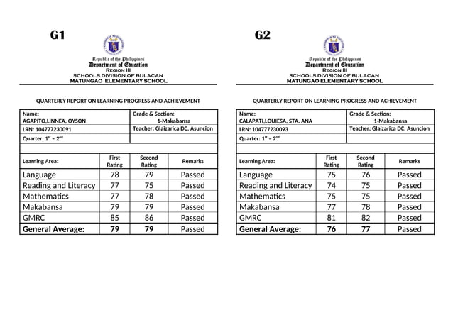 TEMP-CARD-SF9-G1-MATATAG-2024-2025-SSSSS | DOCX