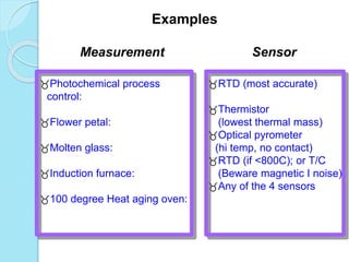 Temperature measurement ppt | PPTX
