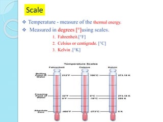 Temperature measurement ppt | PPTX