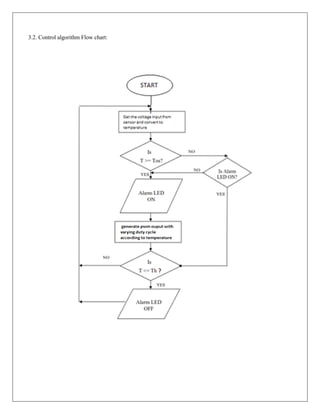 Temp based fan speed control | PDF | Technology & Computing