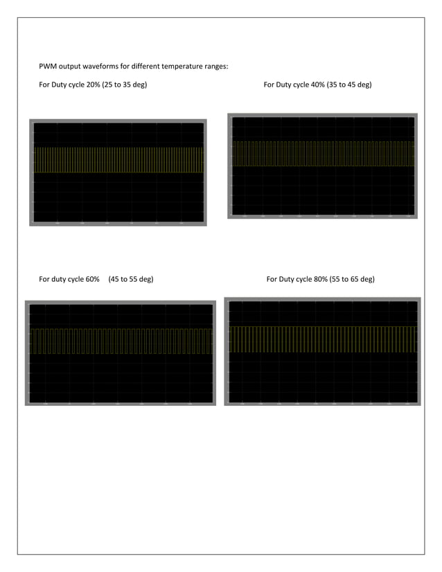Temp based fan speed control | PDF | Technology & Computing