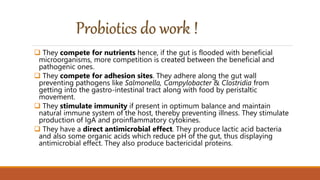 Tempeh & probiotics | PPT