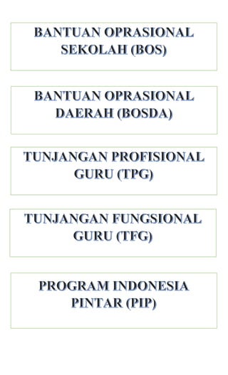 Tempelan standart | DOCX