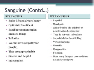 Temperament | PPT