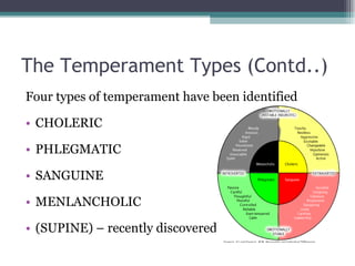 Temperament | PPT