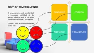 temperamento colerico de la personalidad.pptx